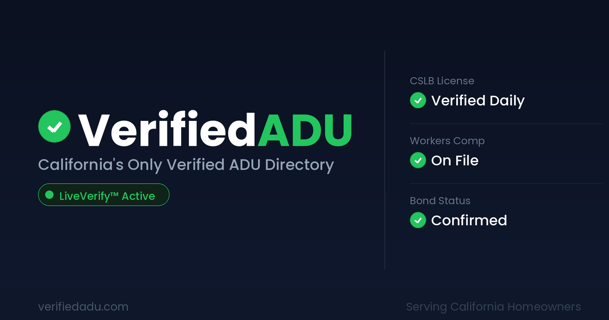 How Much Does an ADU Cost in California? (2026)